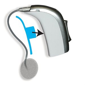 Hearing Aid Retainers